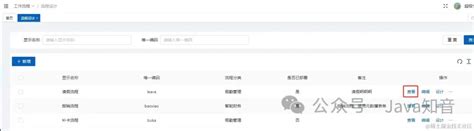 开源啦!!!springbootvue3 自研工作流引擎管理系统,有点颜值! Csdn博客 开源啦!!!springbootvue3 自研工作流引擎管理系统,有点颜值! Csdn博客