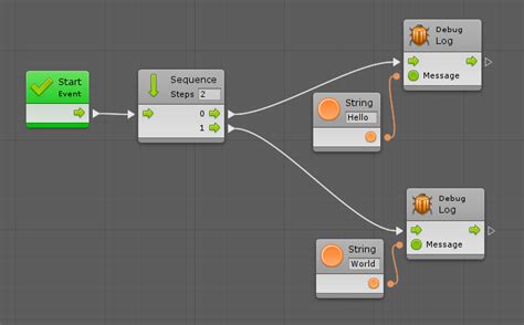 Unity Manual Connections And Relations