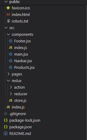 Building An Ecommerce Website In Reactjs Free Source Code