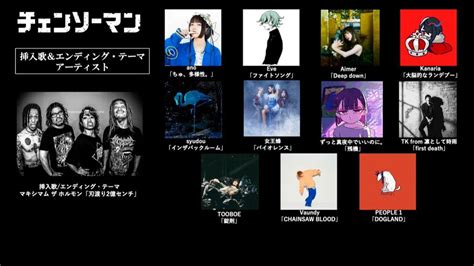 Animes In Japan On Twitter INFO O MAIOR O Anime De Chainsaw Man