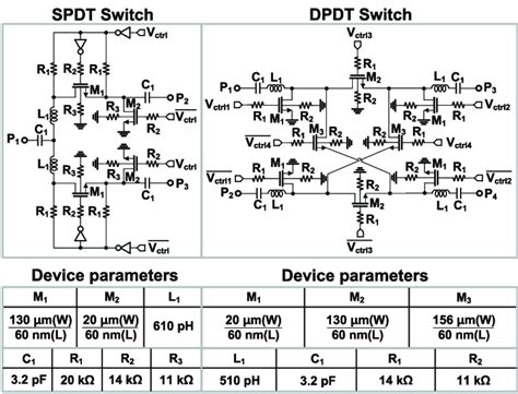 Schematic And All Device Parameters Of The Spdt Left And Dpdt Right Download Scientific