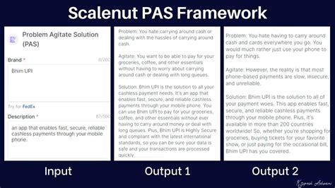 Scalenut Review 2024 Best AI Writer For Long Form SEO Kripesh
