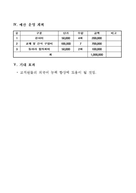 교원 일본어 교실 운영 계획서