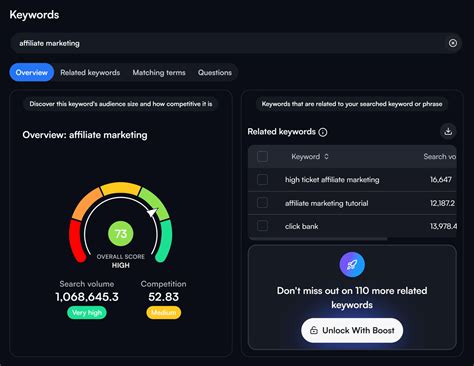 Top 5 Youtube Keyword Tools Field Tested For Growth