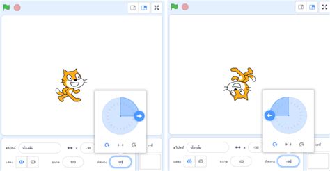 เริ่มต้นการเขียนโปรแกรมสำหรับเด็กด้วย Scratch Sprite And Editor คิด