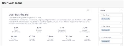2 Explore New Tools In Console Content Guide