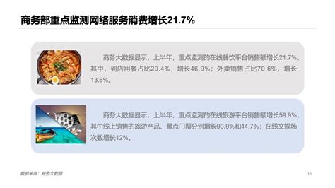 全国电子商务公共服务网