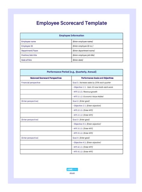 How To Develop An Employee Scorecard In Free Template Aihr
