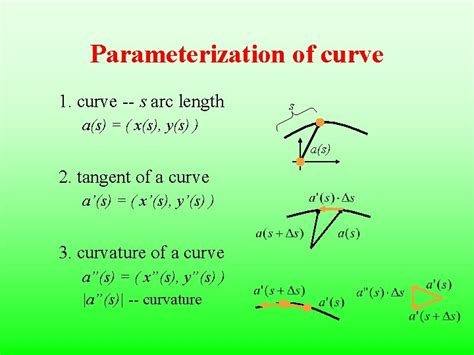 Differential Geometry Computer Vision 8 Differential Geometry 1