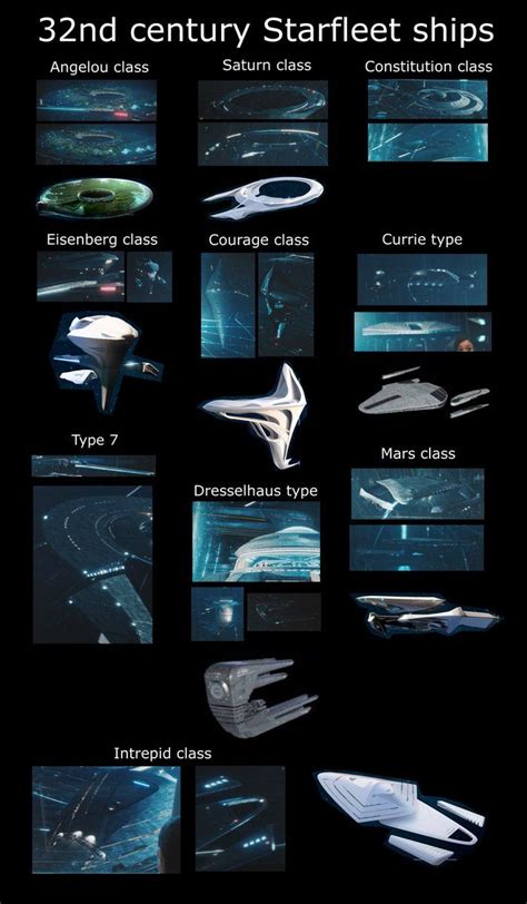 32nd Century Starfleet Chapter Page From Star Trek Shipyards Starfleet