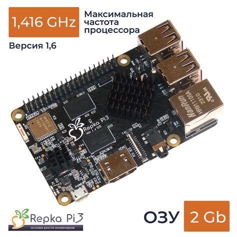 Repka Pi Ghz Gb ОЗУ v