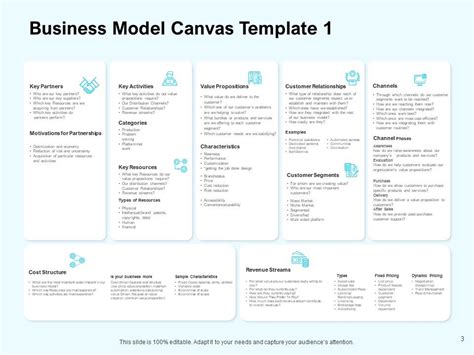 Bmc Powerpoint Presentation Slides Powerpoint Design Template