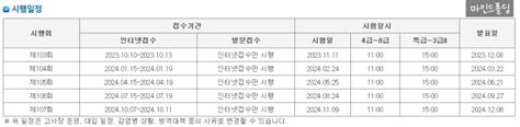 한국어문회 Vs 대한검정회 한자급수시험 비교 네이버 블로그