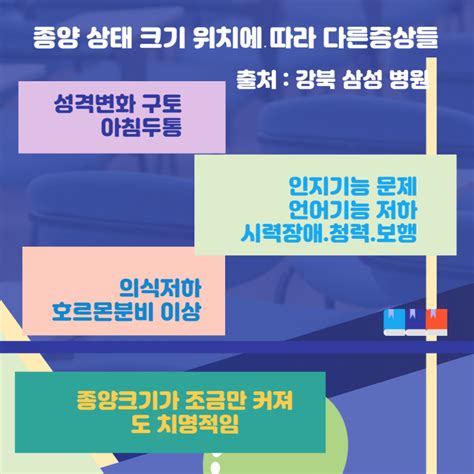 양성뇌종양진단비 뇌보장함께 하면 유리한친구들 혈전용해치료 더하기 네이버 블로그