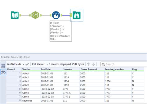 Solved Identify Invoices With Same Gross Amount And Simil Alteryx