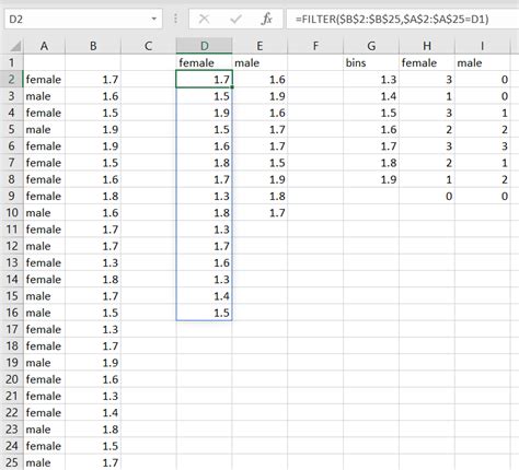 How To Auto Serial Number In Excel Based On Another Column Formula