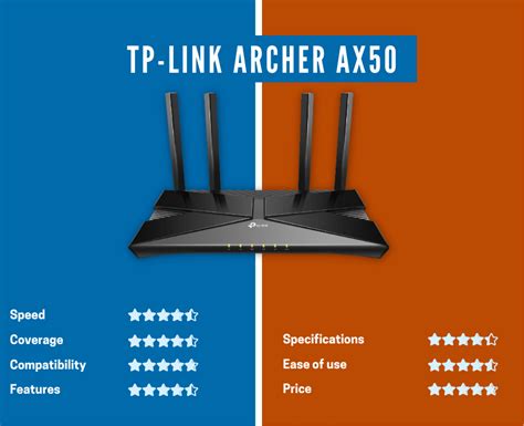 Best Routers For Comcast Xfinity In