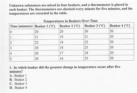 8th Grade Science Benchmark 1 Proprofs Quiz