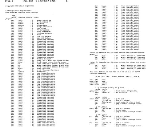 Unisoftv10kernellisting Unisoft V10 Kernel Listing