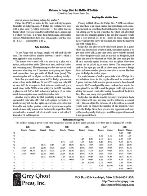 Fudge Dice Pdf Role Playing Role Playing Games