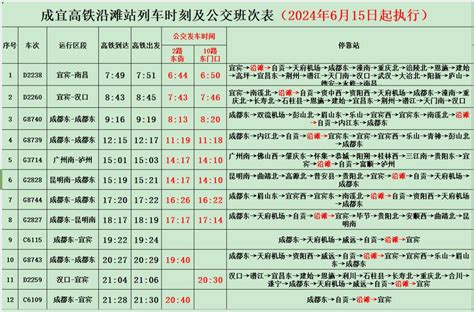 今日（6月15日）起！富顺这些公交班次有调整澎湃号·媒体澎湃新闻 The Paper