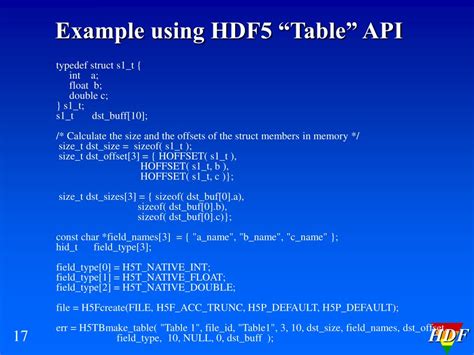Ppt Introduction To Hdf For Hdf Users Powerpoint Presentation Free