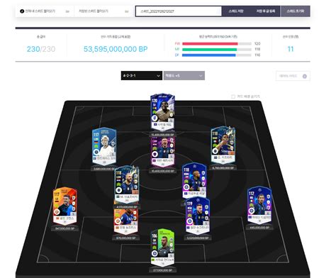 스쿼드 인테르 Vs 첼시 뭐가 더 나을까요 Ea Fc 온라인 에펨코리아