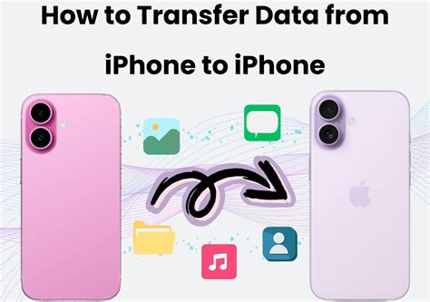 Switch To Iphone 17 Data Transfer Methods For Every User