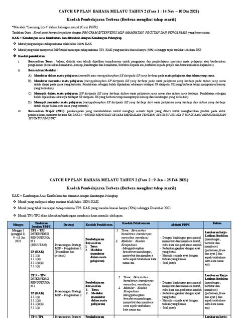 Catch Up Plan Bahasa Melayu Tahun 2 Pdf