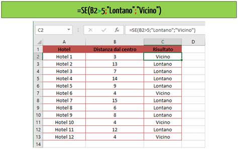 Funzione SE Excel La Funzione Logica Excel Per Tutti