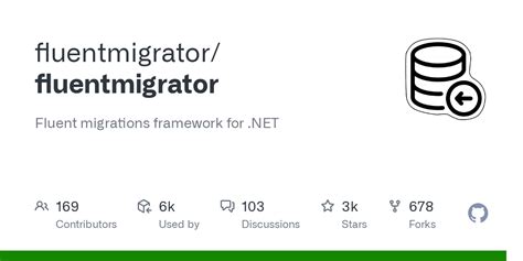 Pull Requests Fluentmigrator Fluentmigrator GitHub