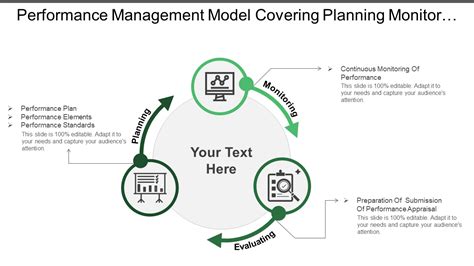 Top 10 Performance Management Plan With Samples And Examples Templates