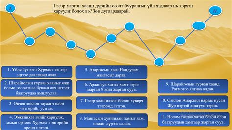 Мэдлээ Цахим контент