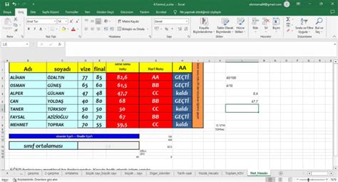 Can Input Data Create Tables And Perform Calculations Using By Frida