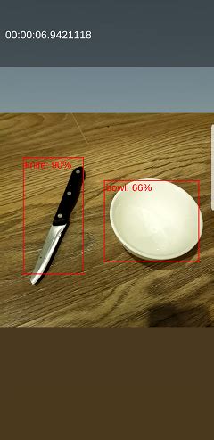 Github Syn Mcj Tfclassify Unity An Example Of Using Tensorflow With Unity For Image