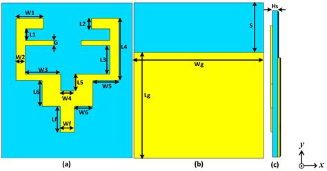 Officials Composition Choice Dual Band Microstrip Patch Antenna Pitch