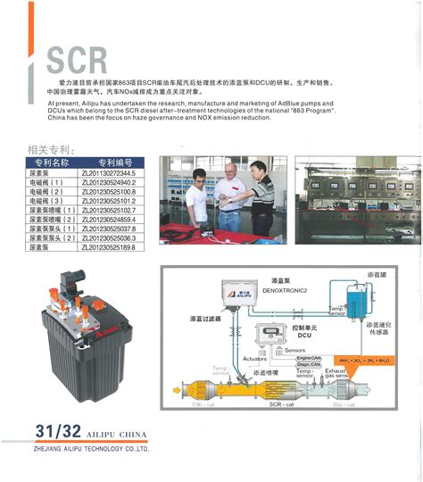 Metering Pump The Analytical Based Development Center Abdc Workshop