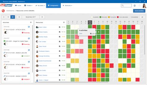 Gain Control Over The Availability And Allocation Of Your Resources In A Simple Way With SE Suite