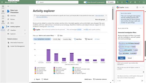 unleashing the power of microsoft purview with security copilot