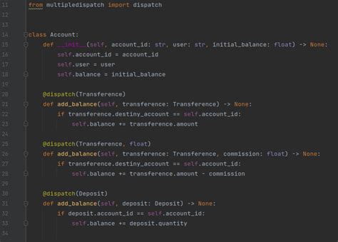 Function Overloading In Python How And When To Use It