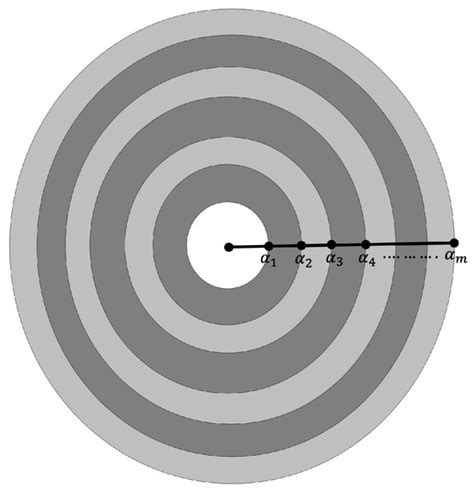 Fractal Fract Special Issue Fractional Differential Equations Computation And Modelling