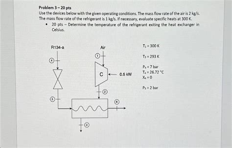 Solved Problem 3−20 pts Use the devices below with the given | Chegg.com