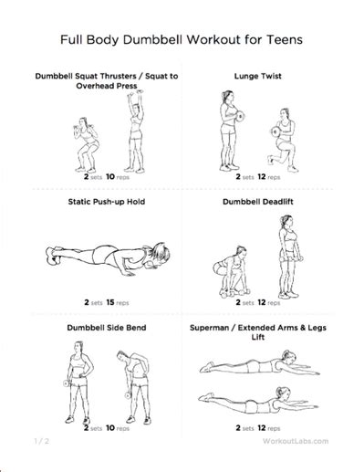 Workout Website Teen Toolkit