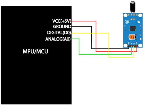 S Vibration Sensor Module Pinout Features Datasheet Applications Working Alternative