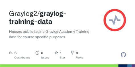 Github Graylog2graylog Training Data Houses Public Facing Graylog
