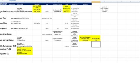 Ppt Presentation Data Analytics Using Excel Data Entry By Bhaskar017