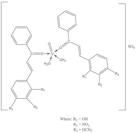 Purposed Structure Of Synthesized Complexes Download Scientific Diagram