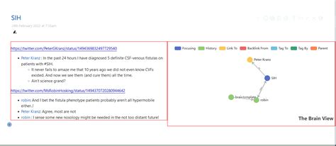 How To Create A Viewtemplate To Float The TheBrain Echarts To The