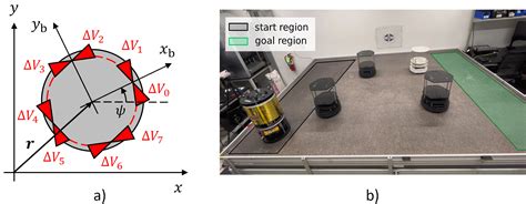 Generalizable Spacecraft Trajectory Generation Via Multimodal Learning