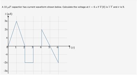 Solved A 10μf ﻿capactior Has Current Waveform Shown Below